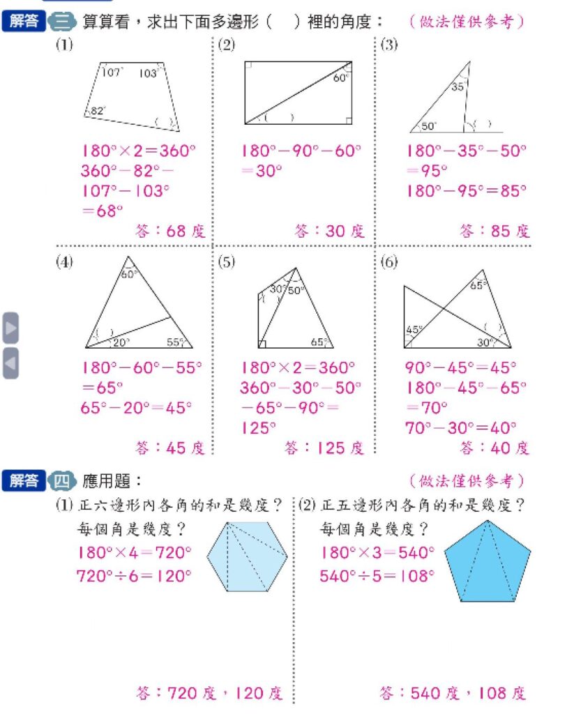 0602-5 – 2022東京中華學校小四部落格
